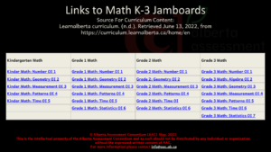 Assessing New Curriculum - Alberta Assessment Consortium